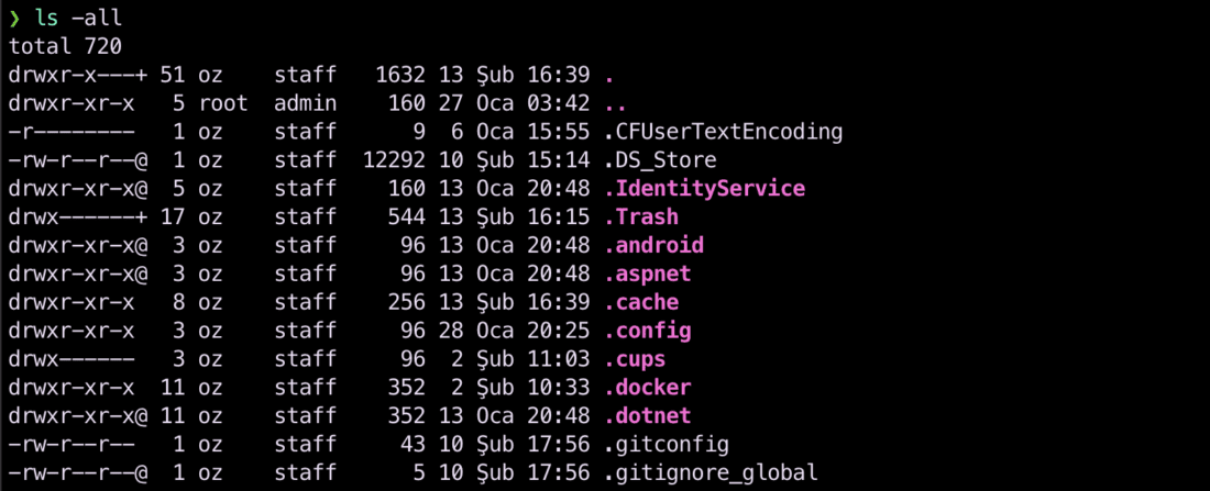 Linuxta Chmod Ile Dosya Ve Klasör Izinleri Linuxpedi Linux Cloud Devops